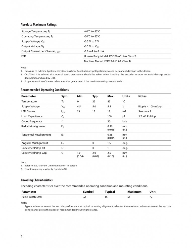 AEDR-8311 datasheet page 3