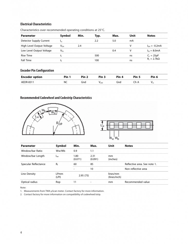 AEDR-8311 datasheet page 4