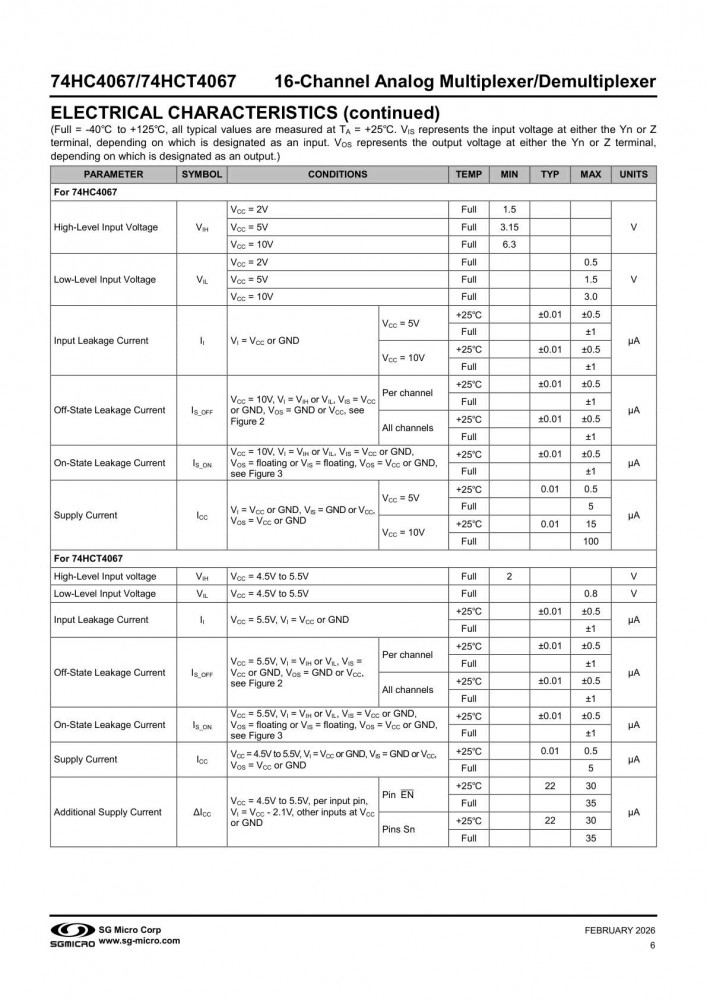 74HCT4067 datasheet page 6