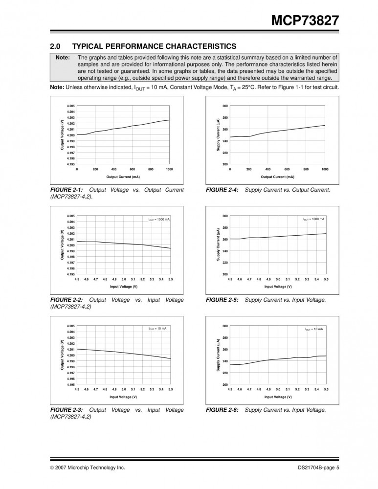MCP73827 datasheet page 5