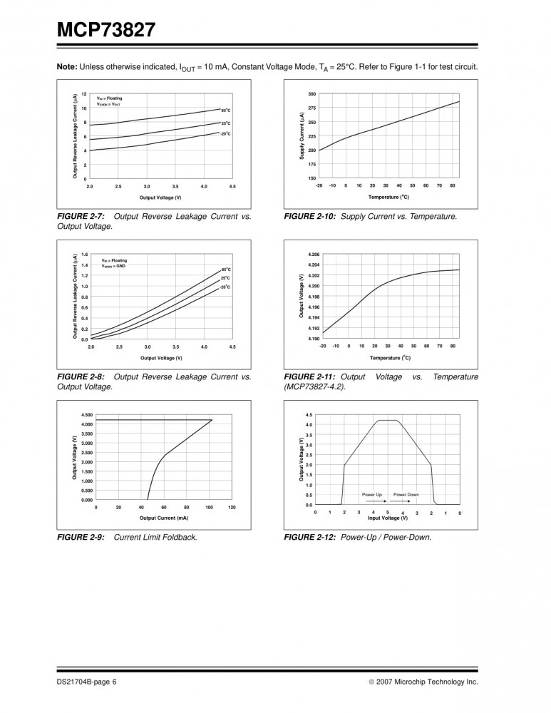 MCP73827 datasheet page 6