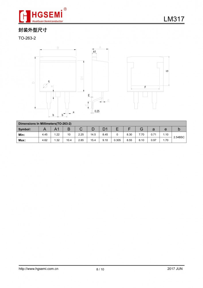 HGSEMI LM317AMDT/TR datasheet page 8
