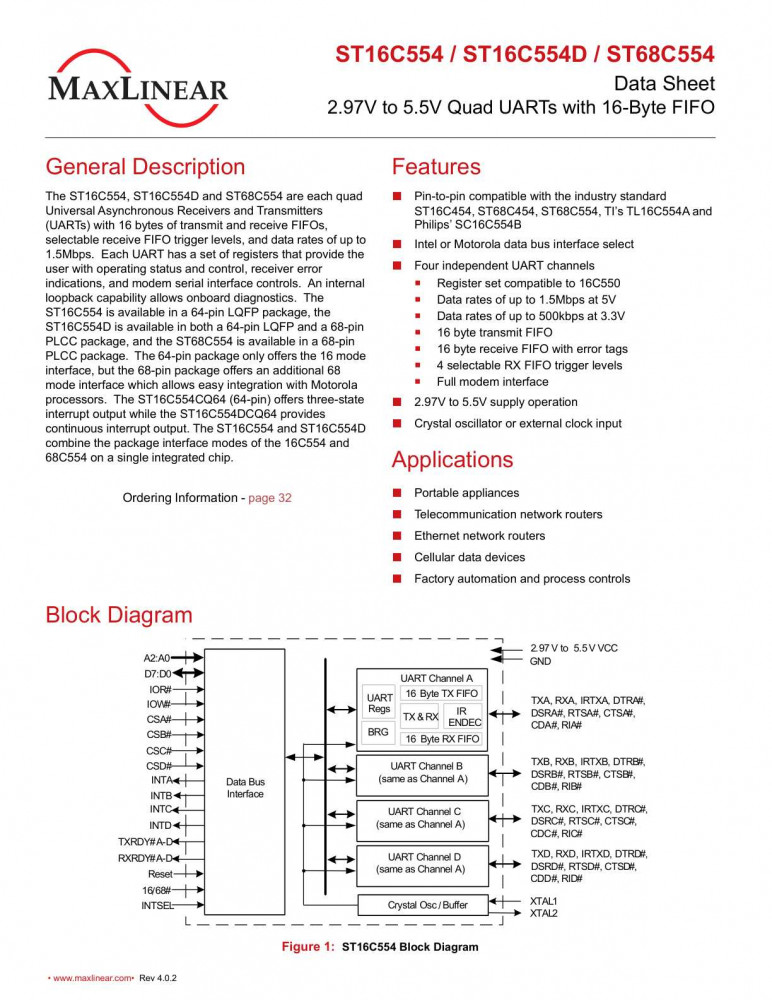 ST16C554D datasheet page 1