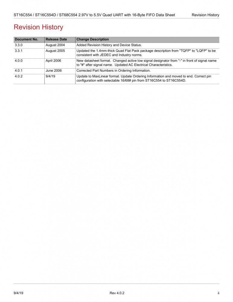 ST16C554D datasheet page 2