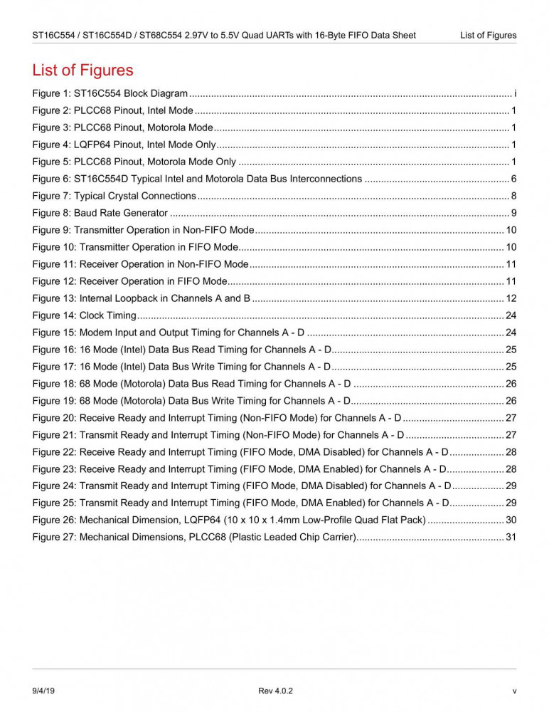 ST16C554D datasheet page 5