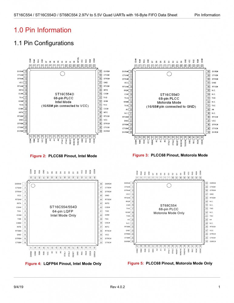 ST16C554D datasheet page 7