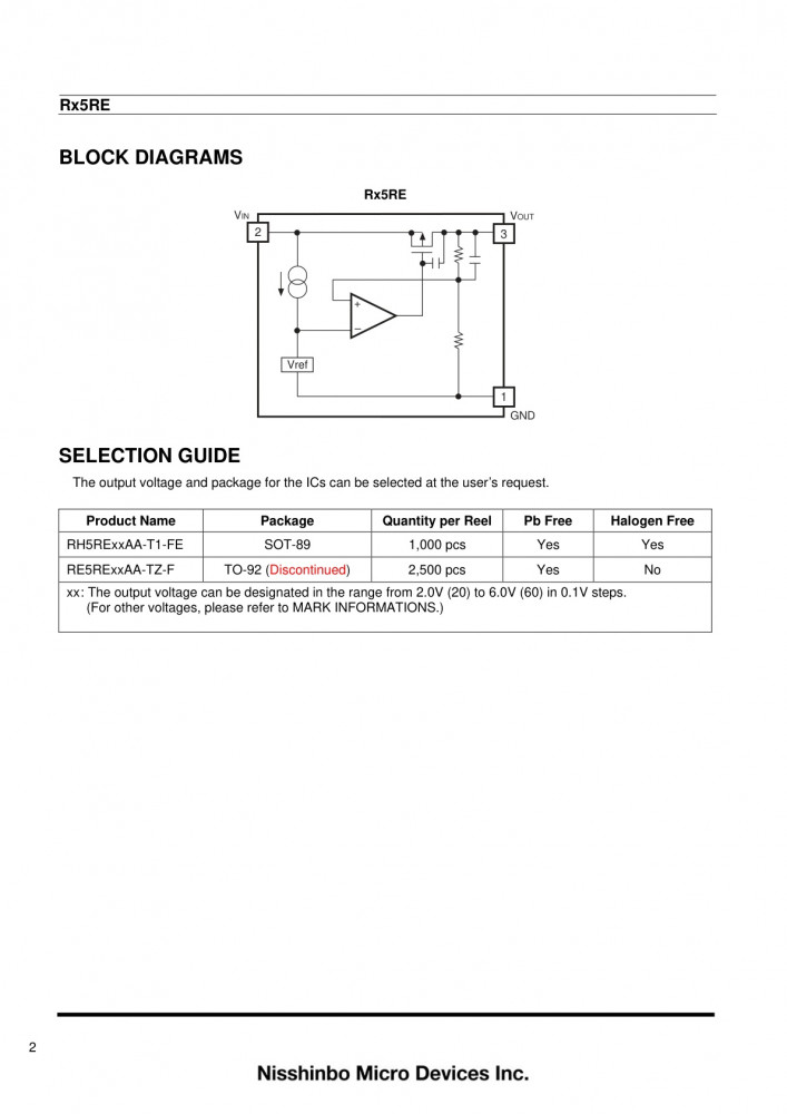 RH5RE datasheet page 2