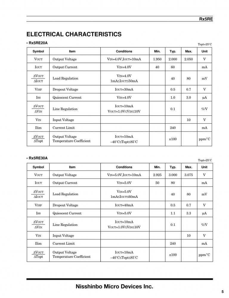 RH5RE datasheet page 5
