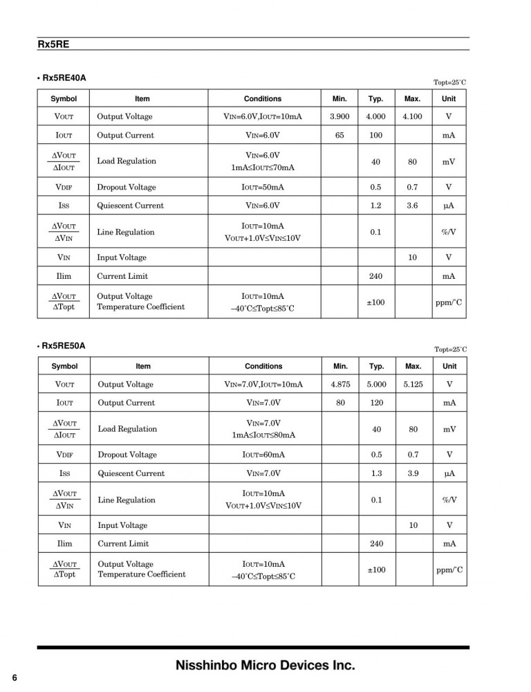 RH5RE datasheet page 6