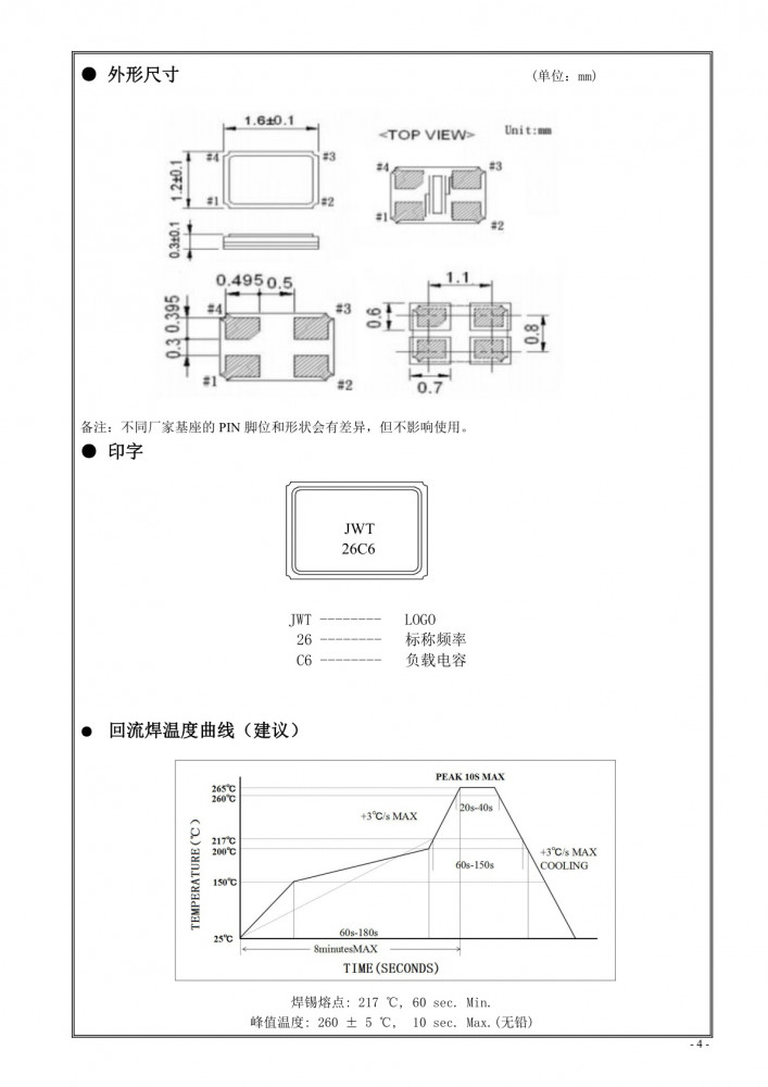 JWT specification page 5