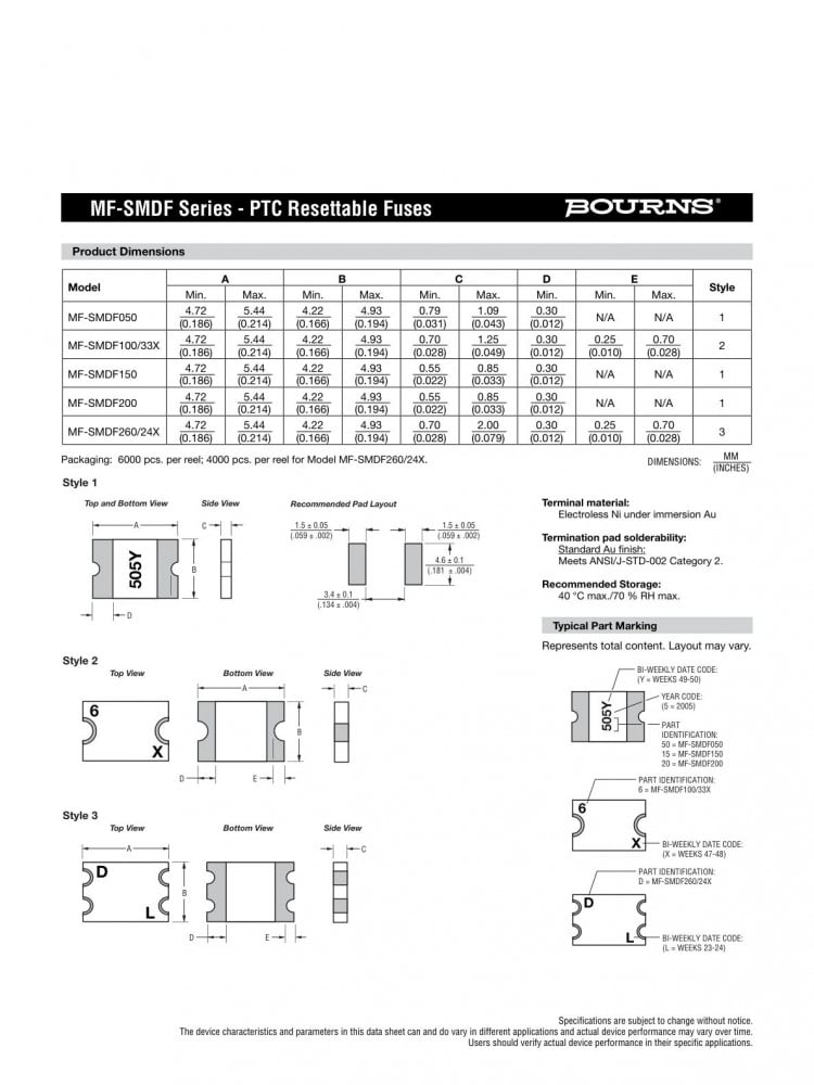 MF-SMDF series datasheet page 2