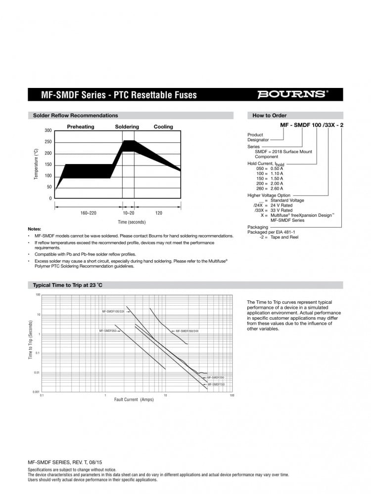 MF-SMDF series datasheet page 3