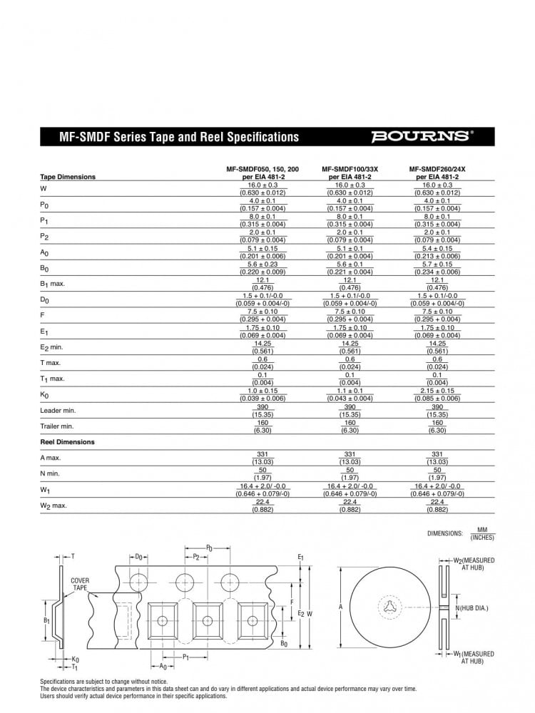 MF-SMDF series datasheet page 4