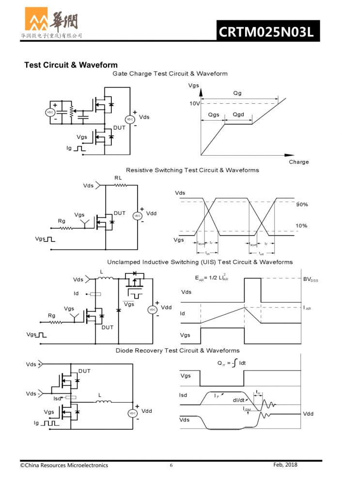 CRTM025N03L datasheet page 6