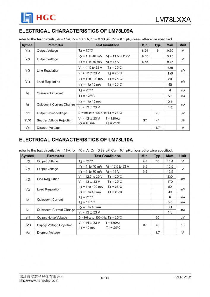 LM78L05ACDRG datasheet page 6