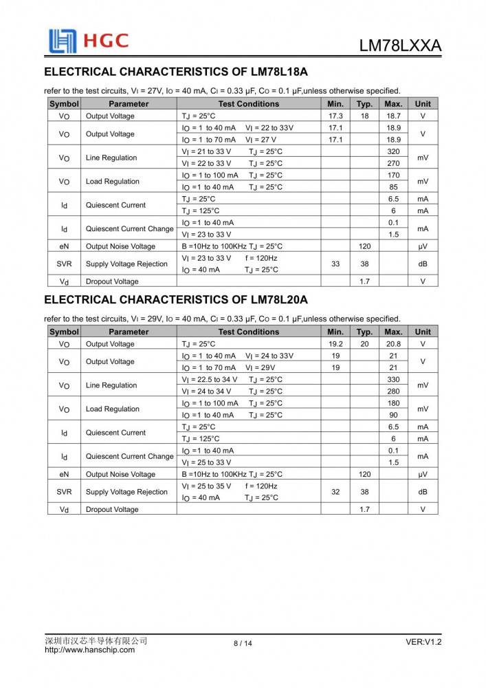 LM78L05ACDRG datasheet page 8