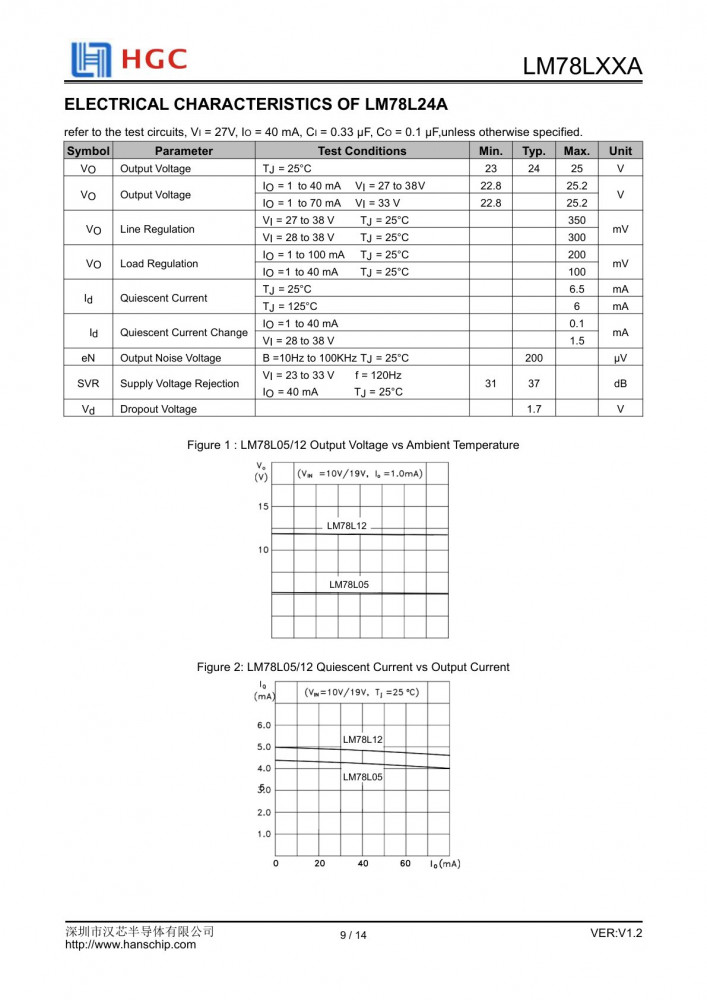 LM78L05ACDRG datasheet page 9
