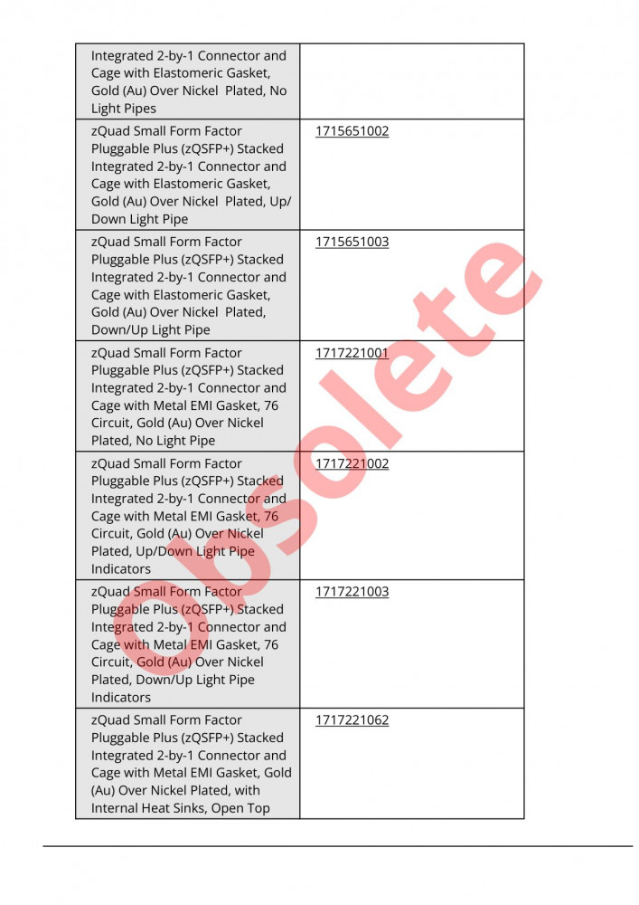 Tooling document preview, page 3