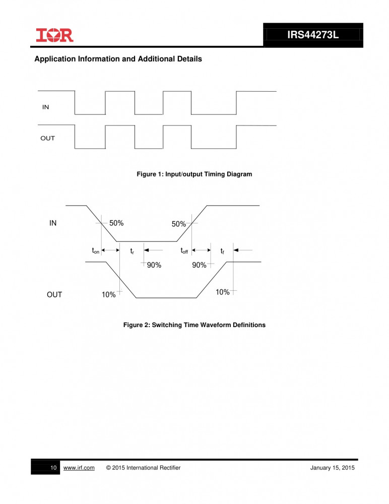 IRS44273L datasheet page 10
