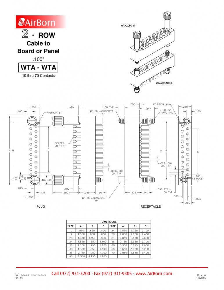 AirBorn WTA connector datasheet page 1