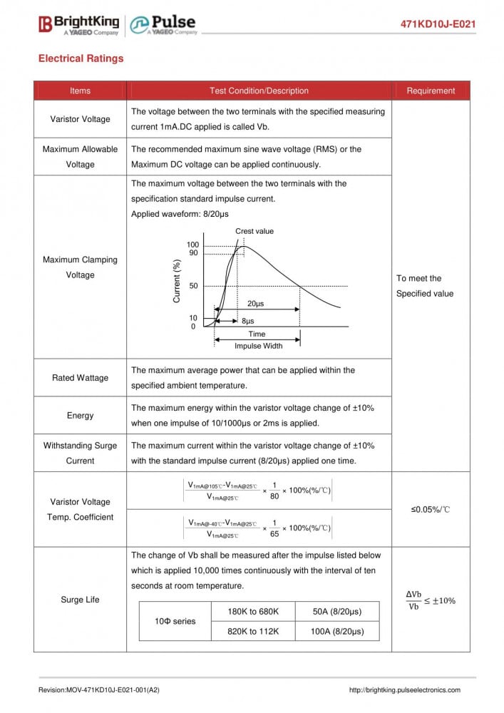 Brightking MOV datasheet page 3