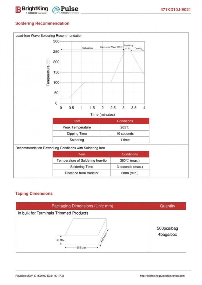 Brightking MOV datasheet page 6