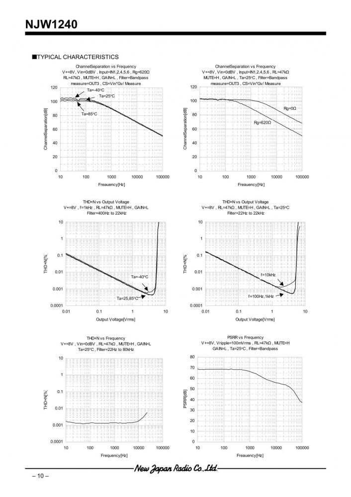 NJW1240 technical document page 10