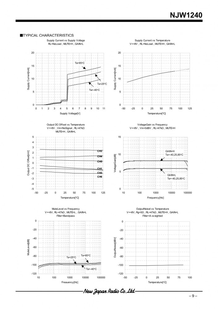 NJW1240 technical document page 9