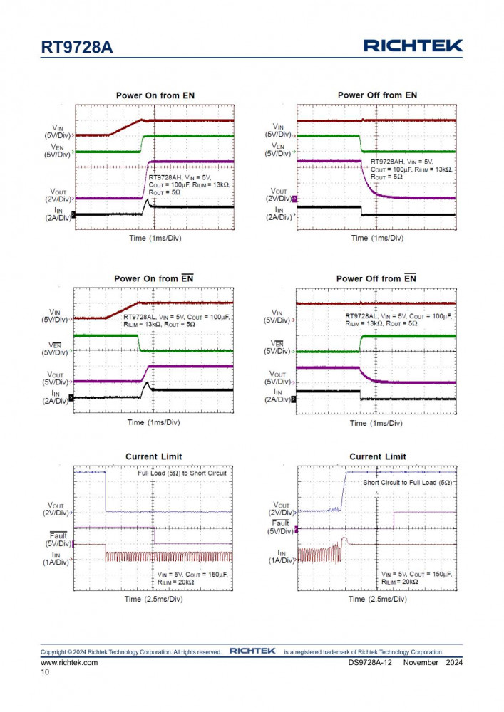 RT9728A datasheet page 10