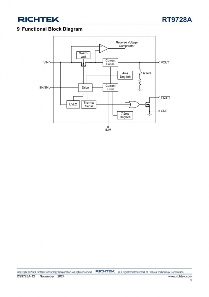 RT9728A datasheet page 5