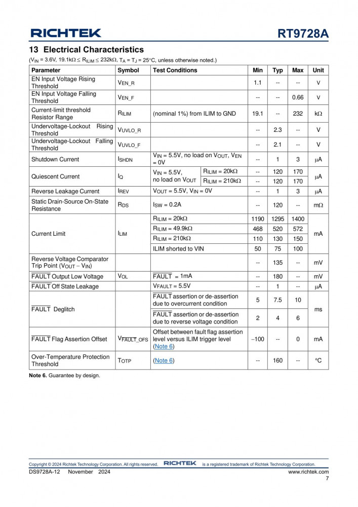 RT9728A datasheet page 7