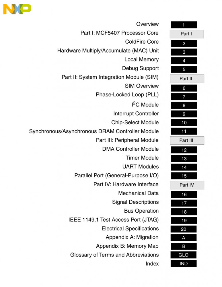 MCF5407 documentation page 3