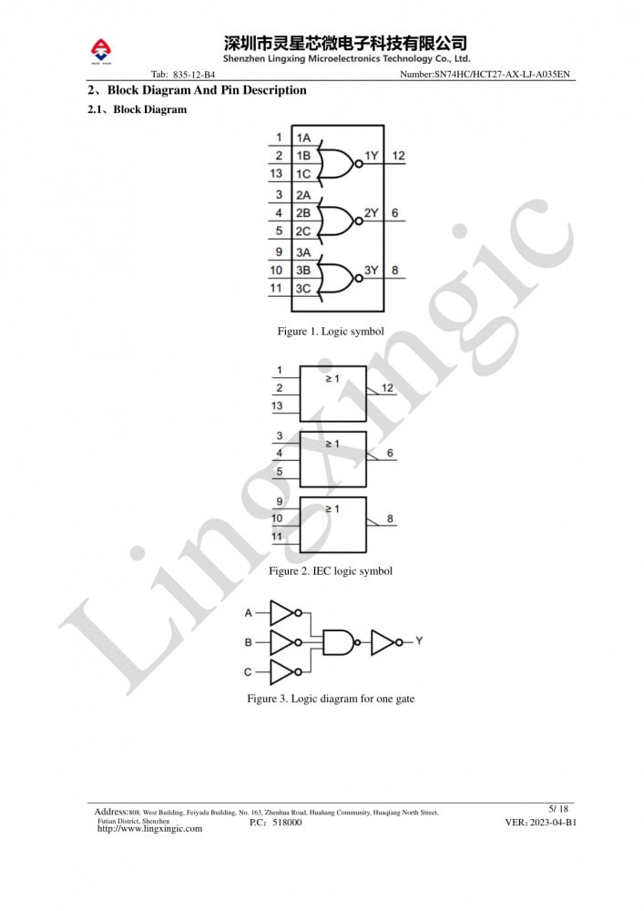 SN74HC27 datasheet page 5