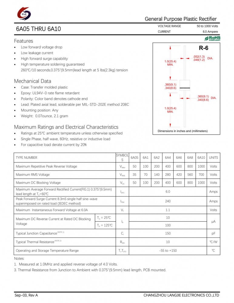 6A10 datasheet page 1