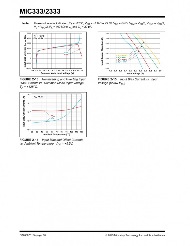 MIC333 datasheet page 10