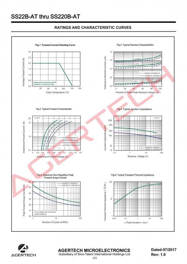 SS26B-AT datasheet page 2