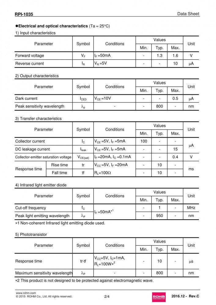 ROHM RPI-1035 technical document page 2