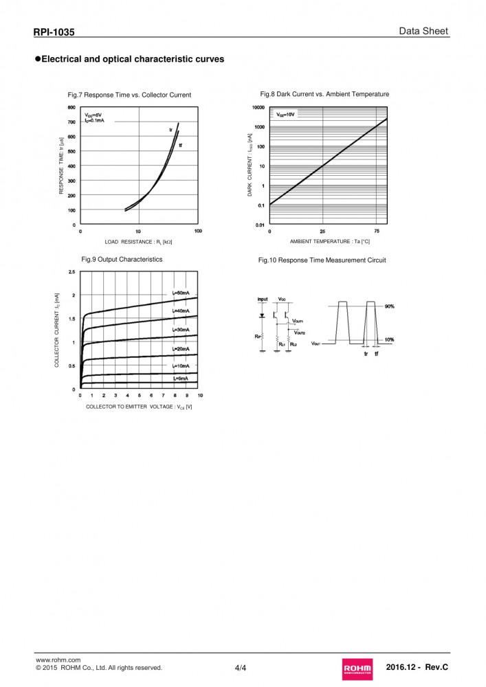 ROHM RPI-1035 technical document page 4