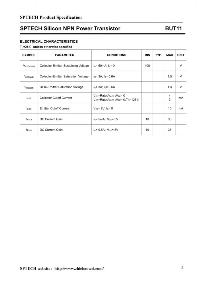 BUT11 datasheet page 2