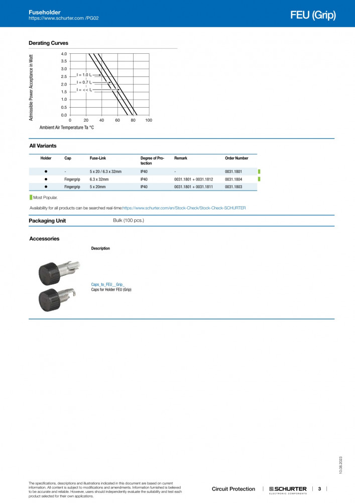 SCHURTER 0031.1803 datasheet page 3