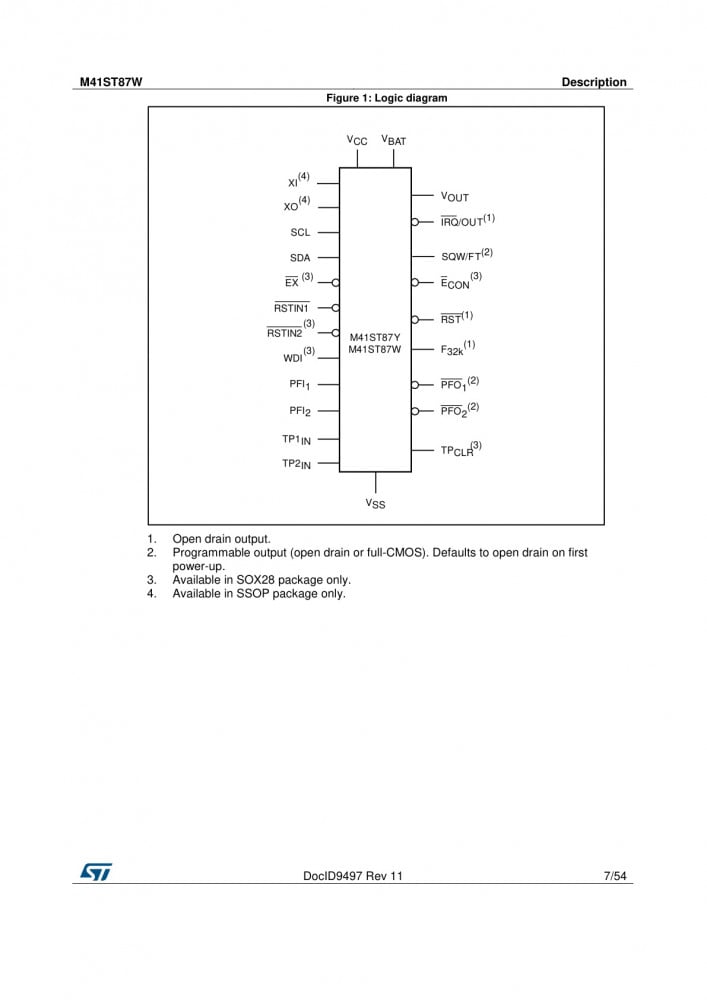 M41ST87W datasheet page 7