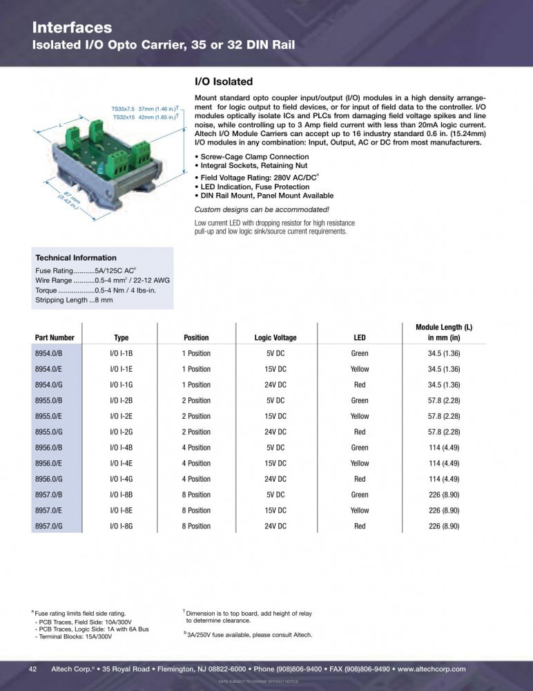 Altech isolated I/O opto carrier technical document