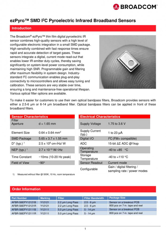 AFBR-S6EPY12121B datasheet page 1