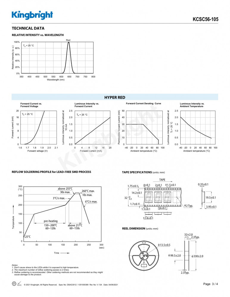 KCSC56-105 datasheet page 3