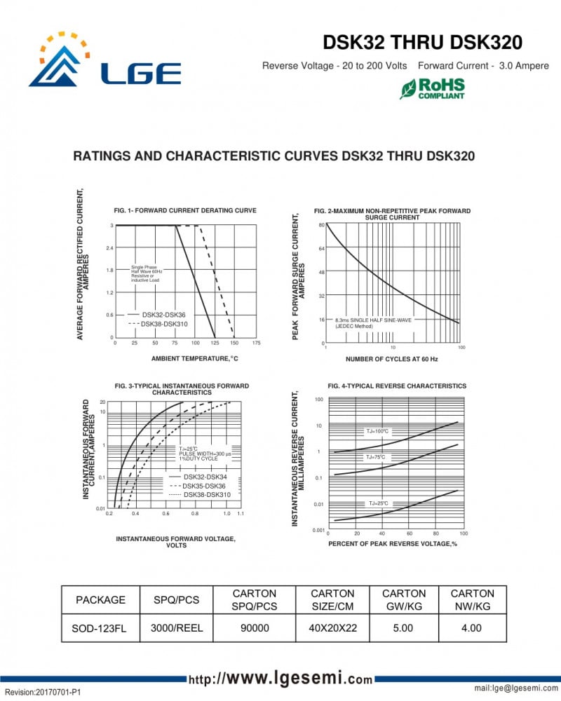 LGE DSK36 datasheet page 2