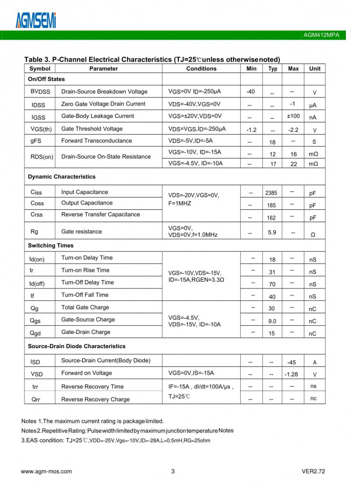 AGM412MPA datasheet page 3