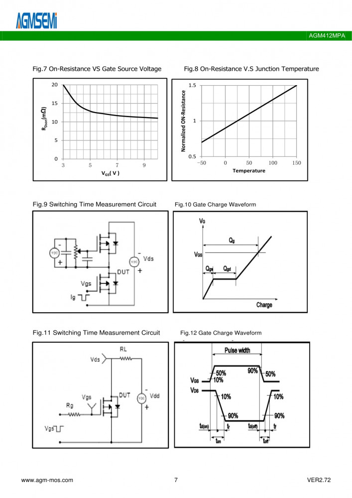 AGM412MPA datasheet page 7