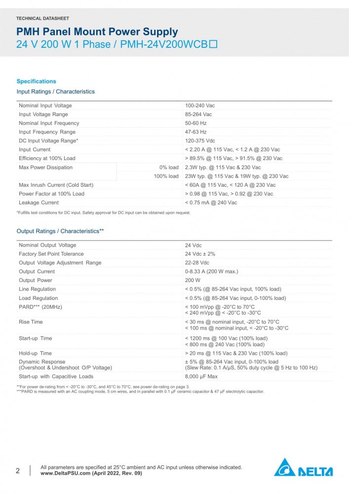 PMH-24V200WCBA datasheet page 2