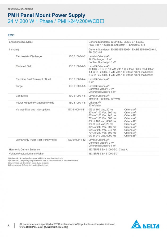 PMH-24V200WCBA datasheet page 5