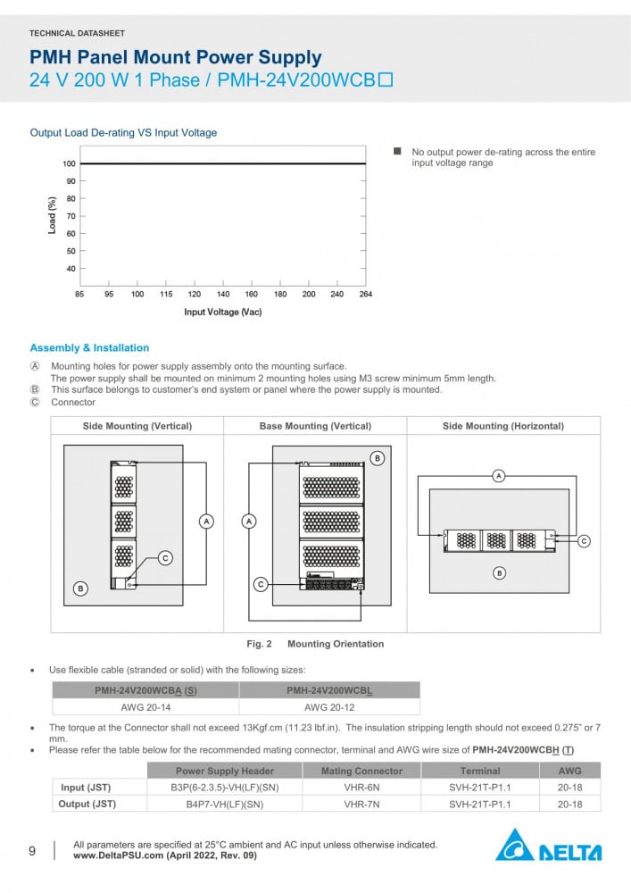 PMH-24V200WCBA datasheet page 9